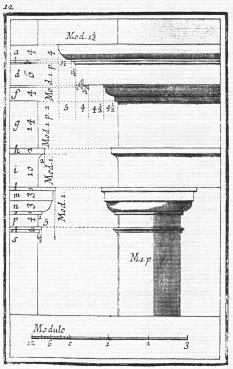 Masoneria + Orden Real de Heredom-Kilwinning +Gran Capitulo Soberano ...