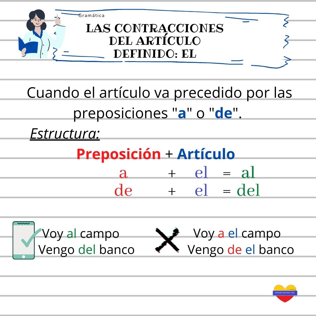 APRENDE ESPAÑOL FÁCIL: ARTICULOS DEFINIDOS E INDEFINIDOS