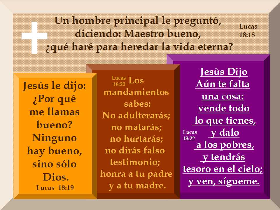 La Palabra de Dios: Lucas 18:18