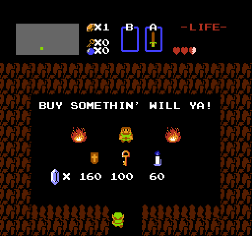 Super Adventures in Gaming: The Legend of Zelda (NES)