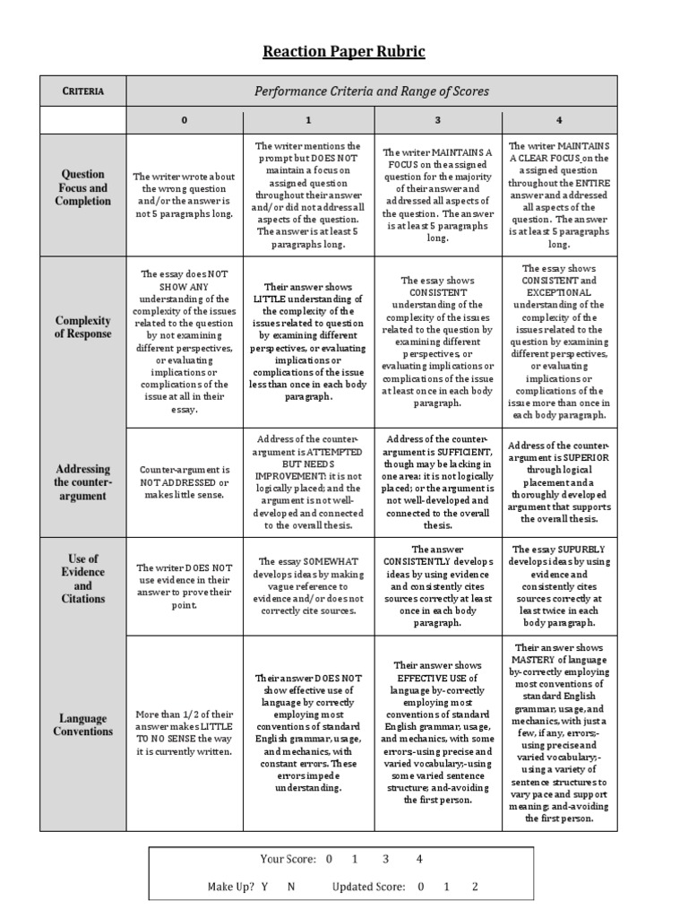 Rubric For Argumentative Essay ~ Medical Resume