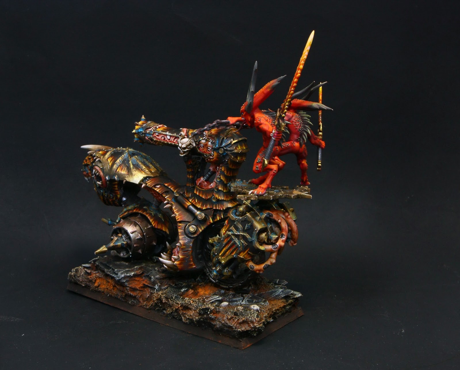 10 Perfect skull cannon painting guide You Can Get It Without A Dime ...