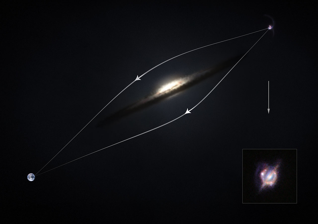 Orbiter.ch Space News: Hubble proves Einstein correct on galactic scales