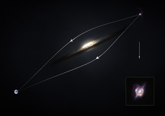 Orbiter.ch Space News: Hubble proves Einstein correct on galactic scales