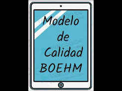 Modelo Boehm.