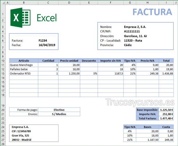 Tema: Partes de la Factura 15/04/20