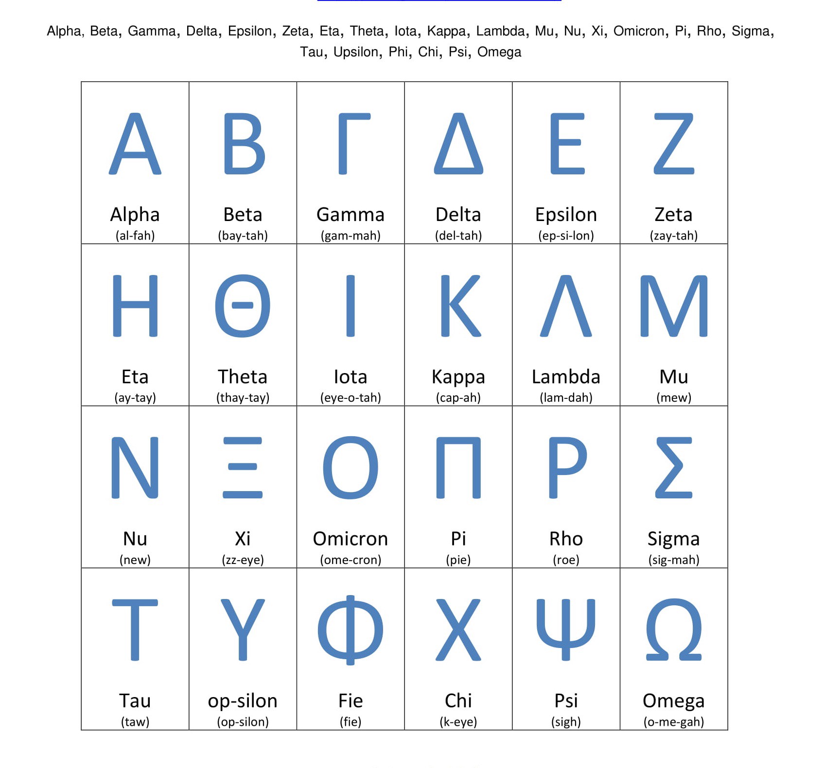Greek Alphabet Letters Letter Format greek-alphabet-letters-letter-format