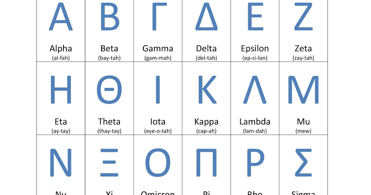 Greek Alphabet Letters - Letter Format