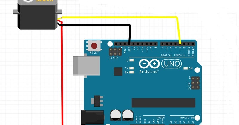 Warnet: MENGONTROL MOTOR SERVO MENGGUNAKAN BUTTON KEYBOARD BERBASIS ...