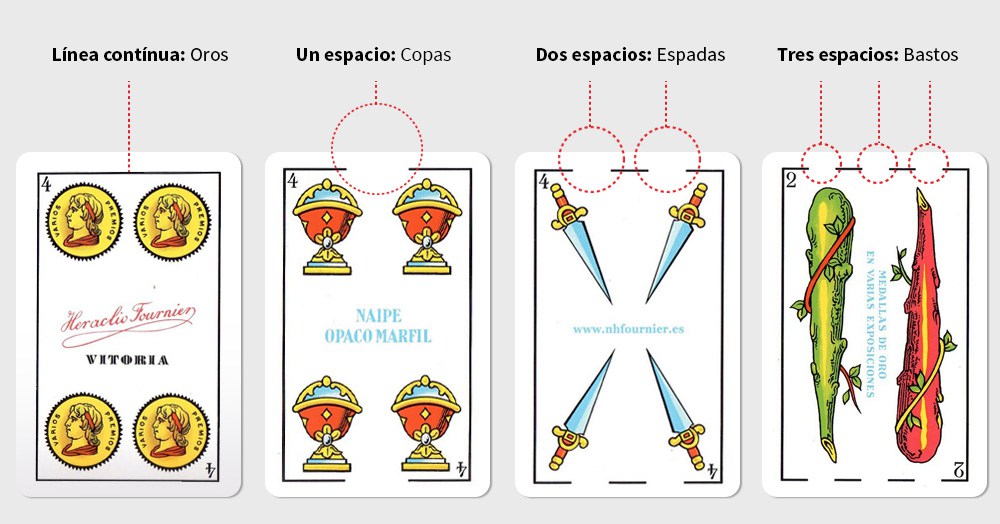 .: LA BARAJA ESPAÑOLA