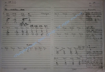 Pushpaarpanam Dance Group: Updated study material's (version 2.0) ©2013 ...