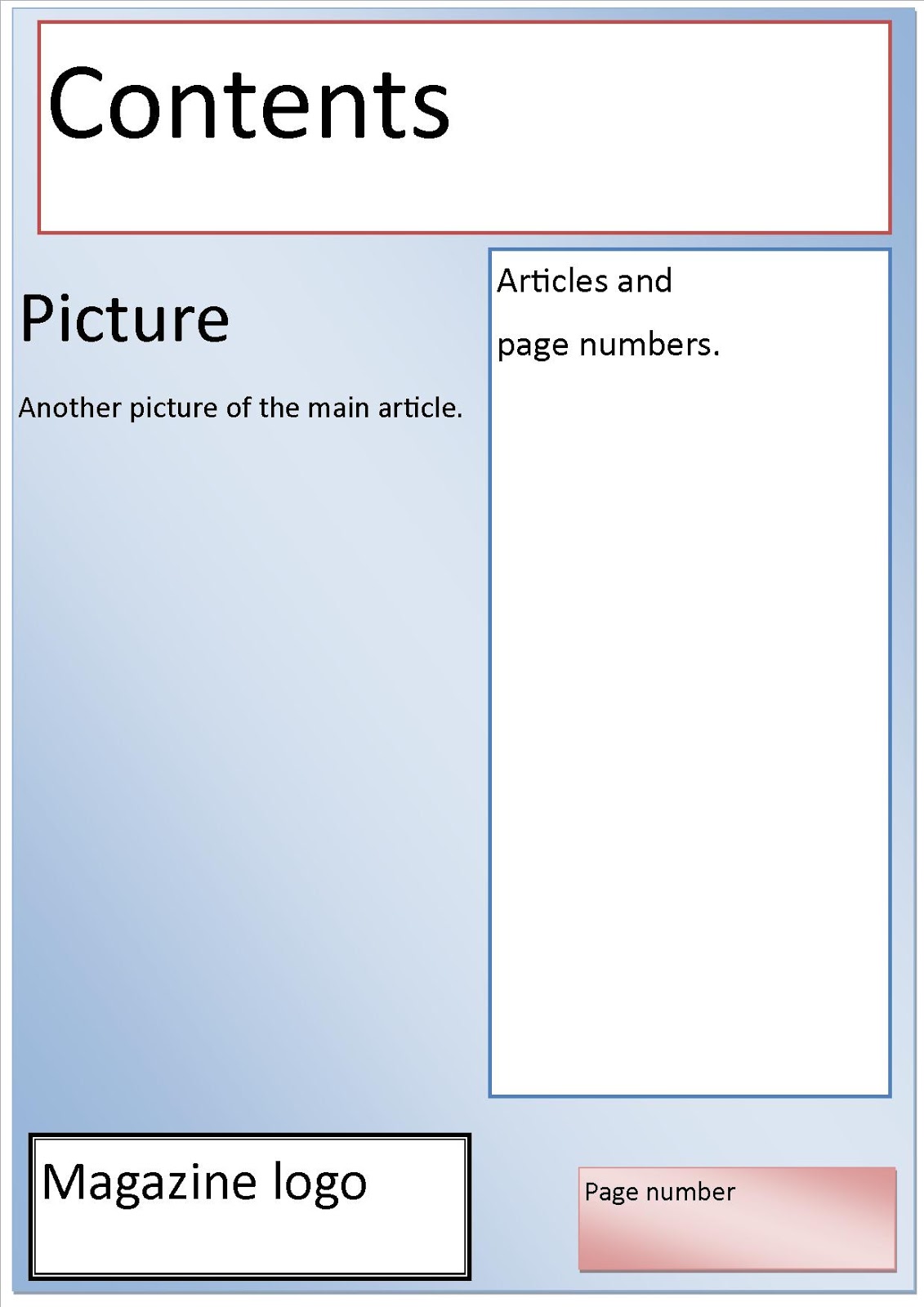 As Media Emma Barker: Contents page plan, music magazine