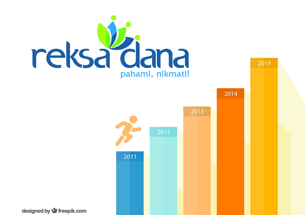 Mengenal Apa Itu Reksadana – samsanmedia