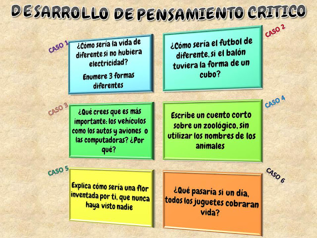 PENSAMIENTO CRÍTICO Y SOLUCIÓN DE PROBLEMAS_SOTO PEÑA_1-08: marzo 2021