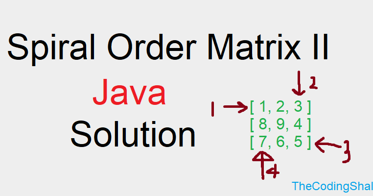 Spiral Order Matrix II | The Coding Shala