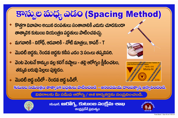 IEC MATERIAL FOR ALL NATIONAL HEALTH PROGRAMMES: September 2013