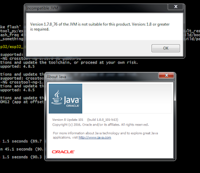 Why I hate Java