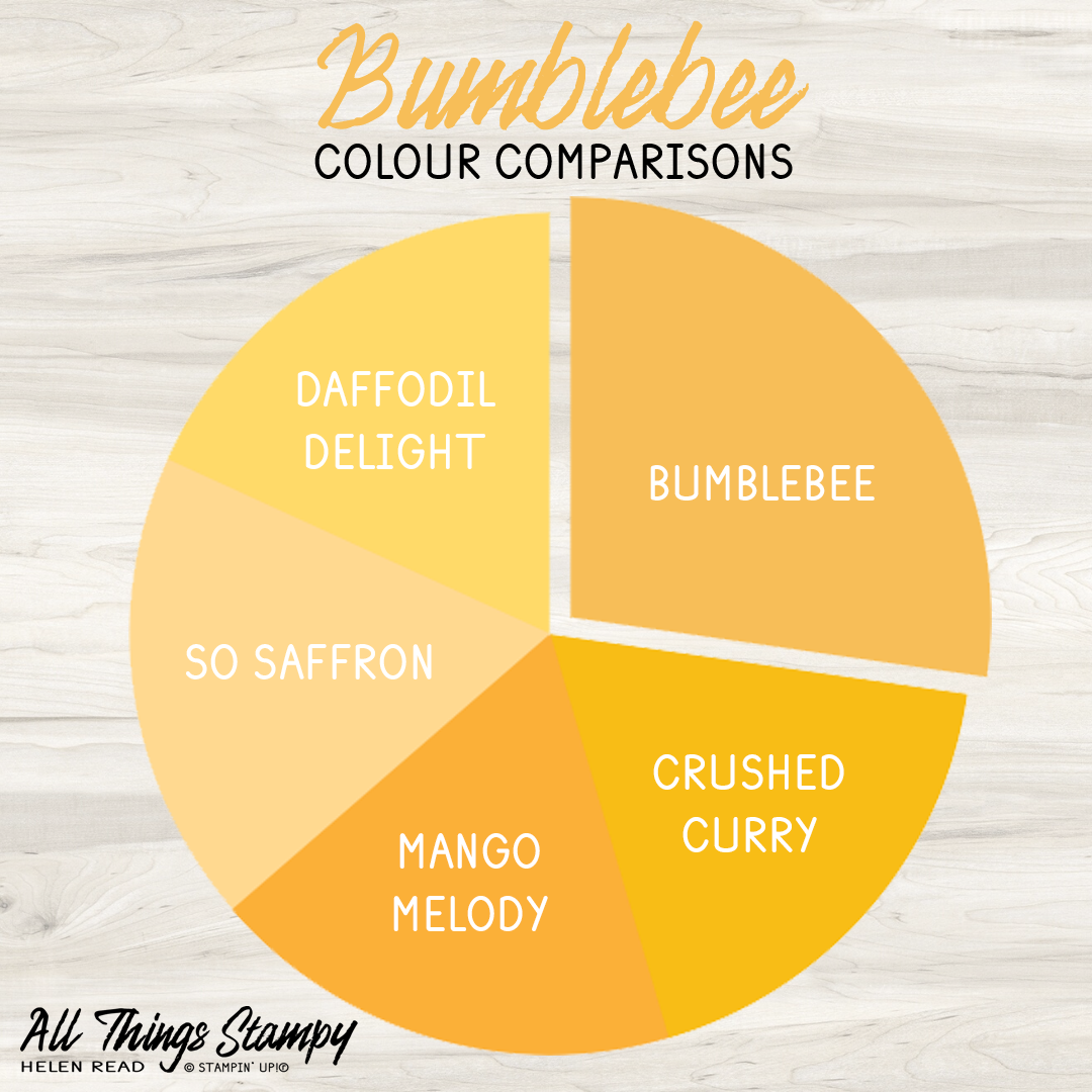 All Things Stampy: In Color introduction