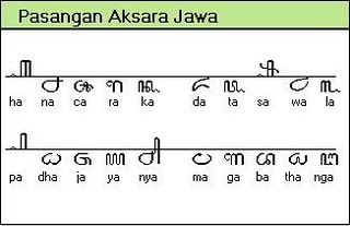 Gado-Gado: Hanacarakah (Javanese letters)