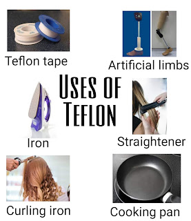Polytetrafluoroethylene (PTFE) or teflon