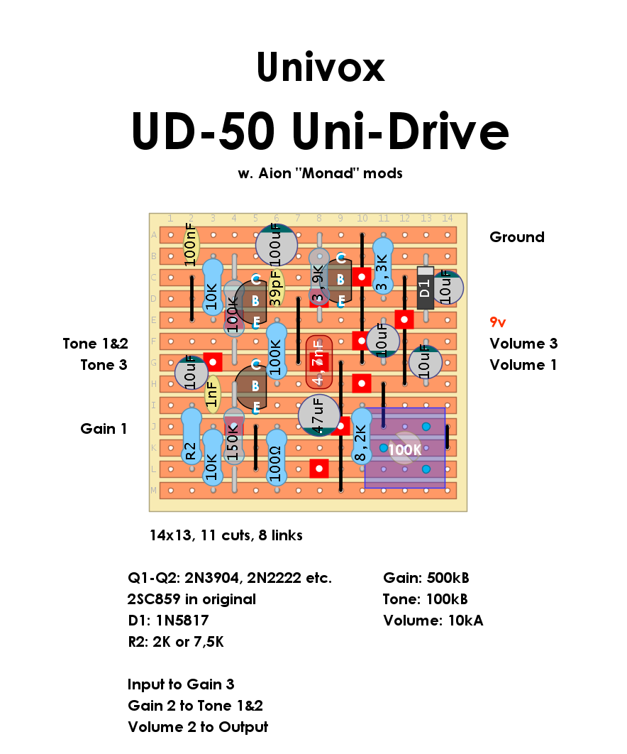 Dirtbox Layouts: Univox/Shin Ei UD-50 Uni Drive w Aion "Monad" mods