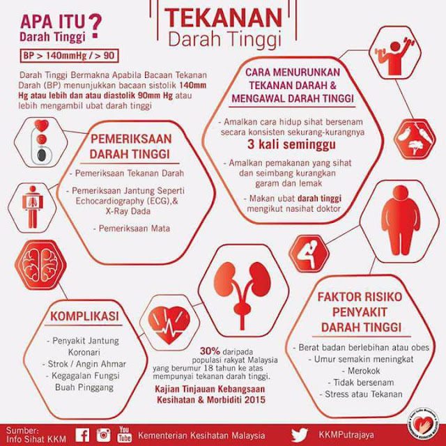 Maria Firdz | Lifestyle Blogger