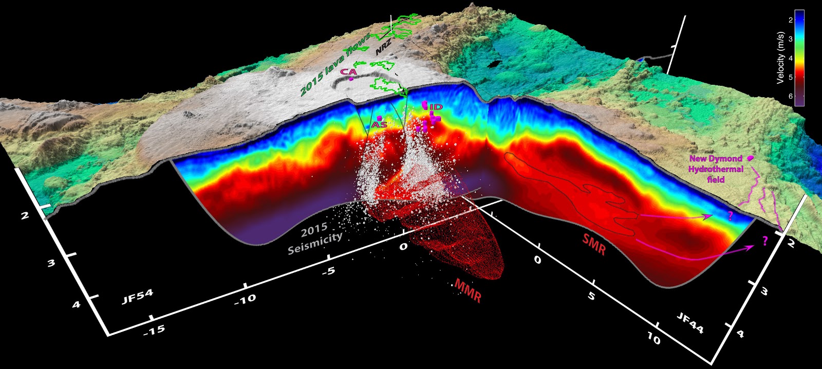Axial 3D Seismic Expedition 2019: The Expedition