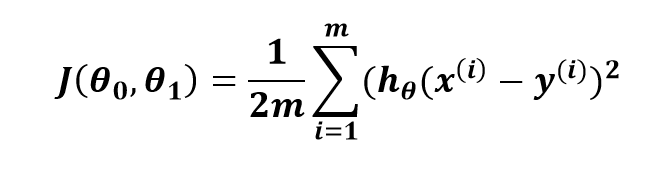 Simple & Easy Understanding of Cost Function for Linear Regression ...