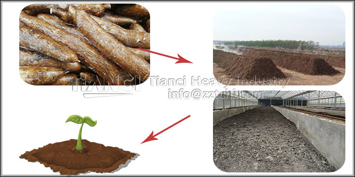 Recovery method of cassava residue-fermentation to produce organic ...