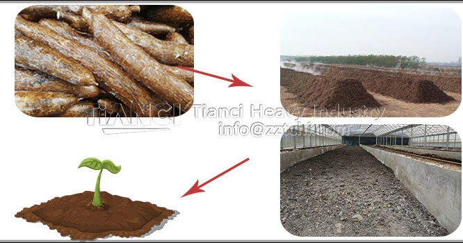Recovery method of cassava residue-fermentation to produce organic ...