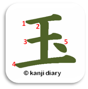 Kanji Diary: tama 玉