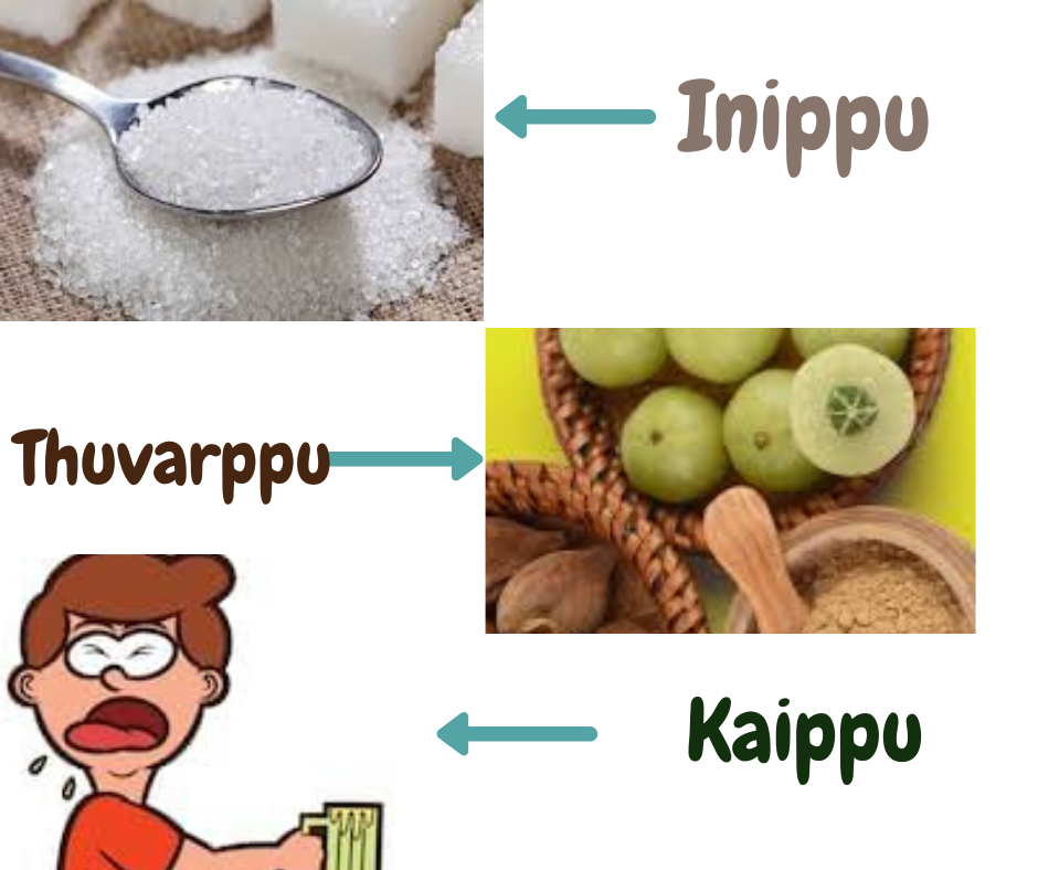 KULIR KAALAM - DIET AND LIFESTYLE