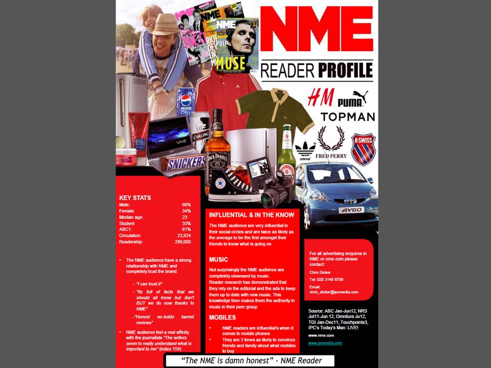 Chloë Hatton AS Media Studies Blog: NME Reader Profile
