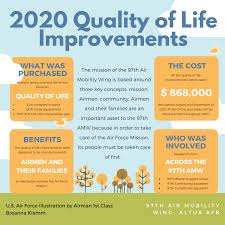 26 Things Everyone Should Know About Life