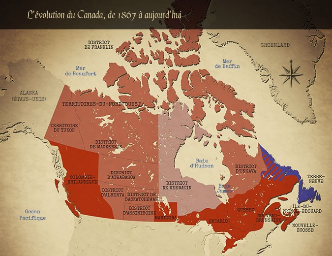 Le vlogue de l'histoire au secondaire