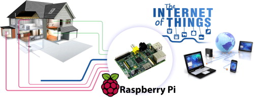 Quelques projets avec Raspberry Pi