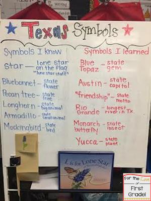 For the Love of First Grade: BIG State=BIG Ideas, TEXAS Teachers Read This!