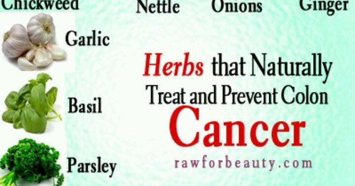 How to fight cancer Naturally
