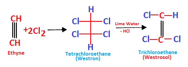 Welcome to Chem Zipper.com......: What is the structure and use of ...