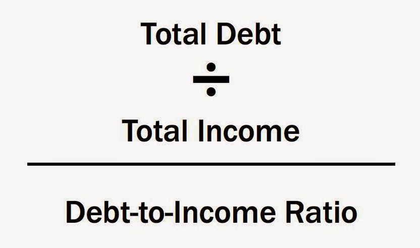 DEBT RATIO
