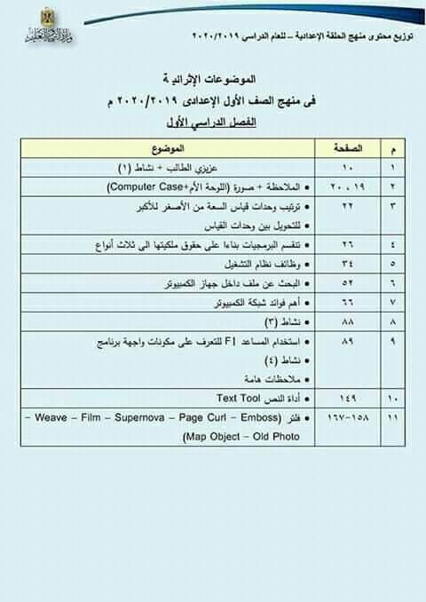 توزيع منهج الحاسب الالى للصف الاول الاعدادى الترم الاول والثاني 2020