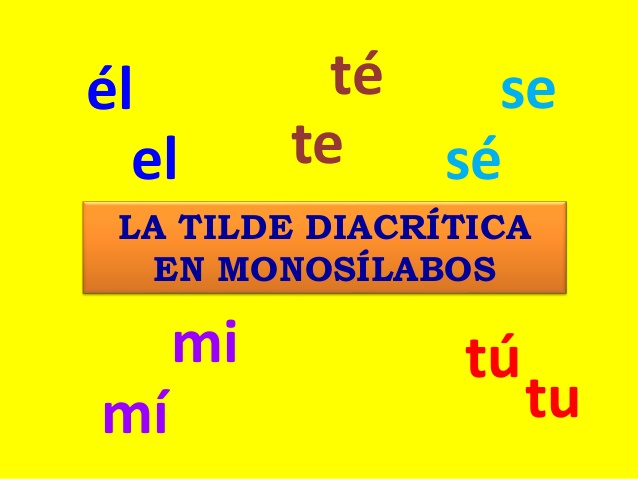 Maestro San Blas: Acentuar monosílabos: Tilde diacrítica