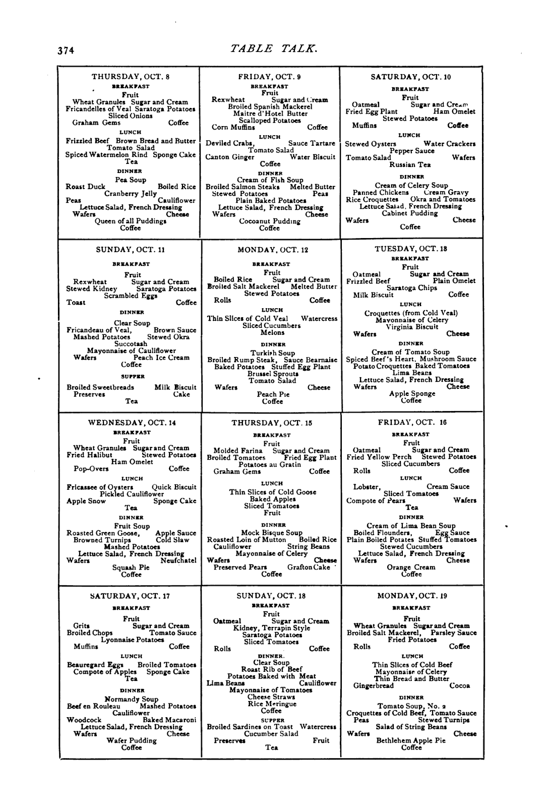 19th Century Historical Tidbits: October Menus