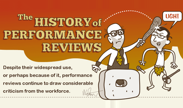 The History of Performance Reviews #infographic - Visualistan