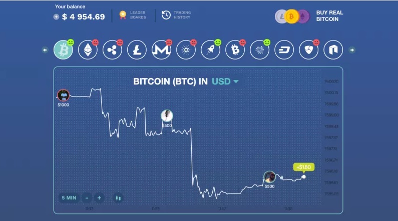 Instead of Buying Bitcoin, Play This Bitcoin Trading Game