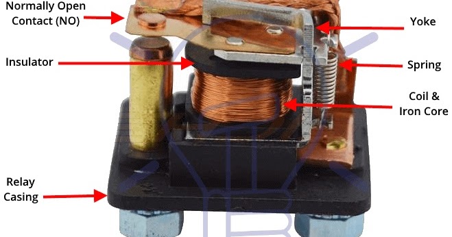 Introduction To Relay & Different Types Of Relays | Its Terminals ...