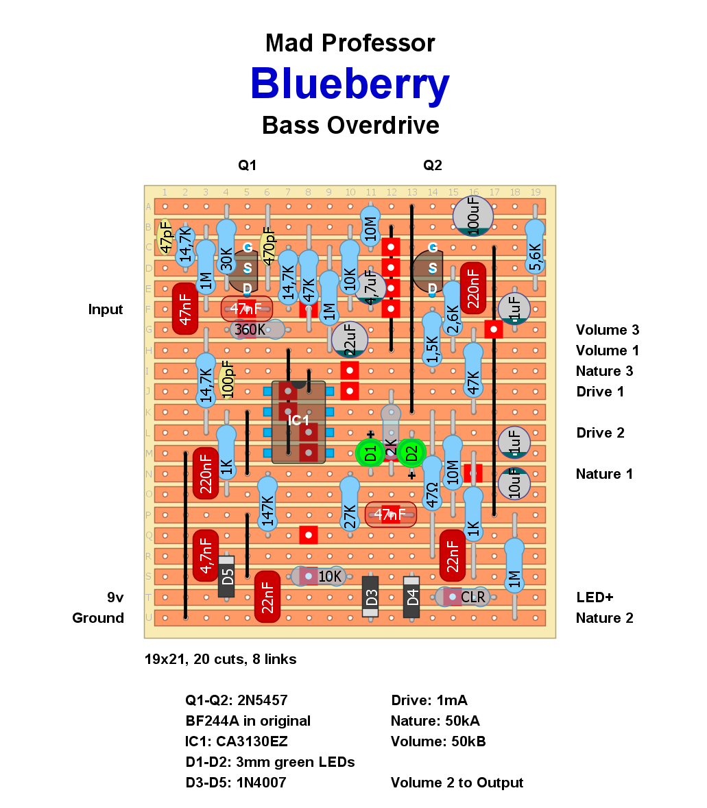 Dirtbox Layouts: Mad Professor Blueberry Bass Overdrive