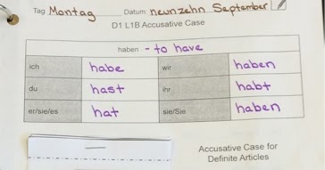 Alles Klar!: Haben and the Accusative Case for German 1