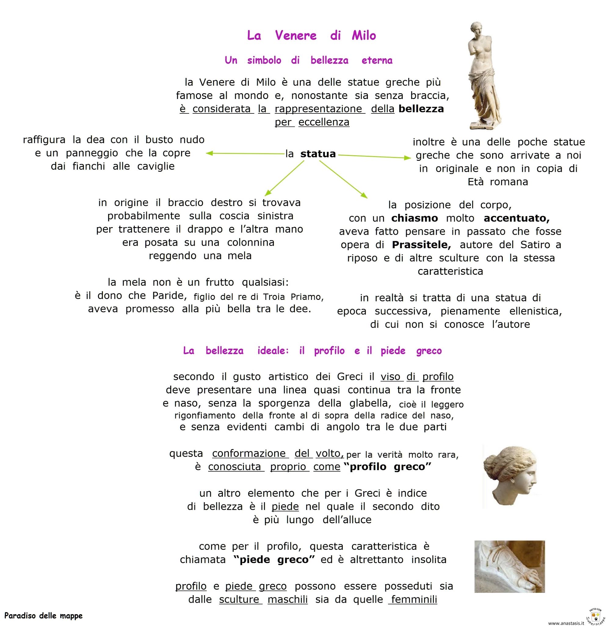 Paradiso delle mappe: Arte greca: La Venere di Milo