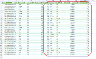 Power Query: Table.AddJoinColumn alternativas a Table.NestedJoin | EXCEL FORO: Un blog de Excel